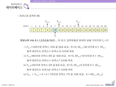 ppt 1 순차검색 sequential search linear search 첫번째 또는 마지막 레코드를 시작으로