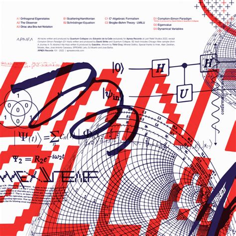 Quantum Collapse Orthogonal Eigenstates 2022 Vinyl Discogs