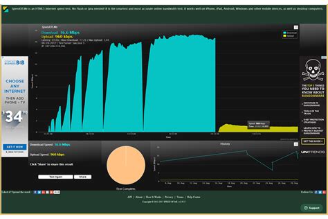Internet Speed Test Continuous Monitor