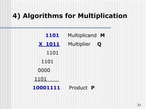 binary coded decimal pptx