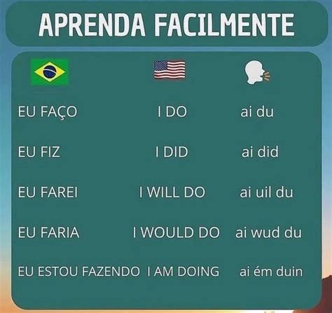 hoje a dica de inglês vai para meus amigos tech já que são sempre