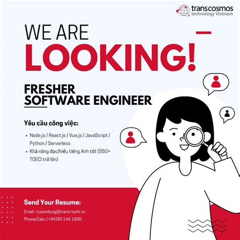 transcosmos transcosmos technology vietnam co ltd