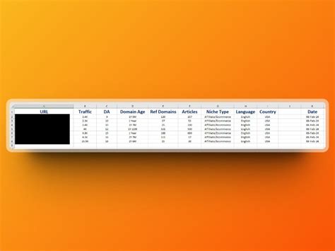 Husnain Shah On Linkedin Low Da And High Traffic Websites 05 🔥 Excel Sheet Can Be Purchased By