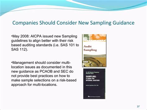 Coso Monitoring Templates Ppt