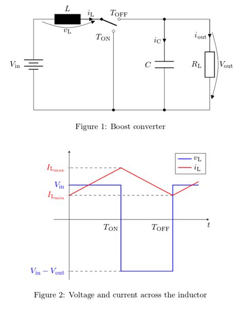 Tikz Pgf Comments On My Code TeX LaTeX Stack Exchange