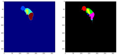 GitHub Robot Object Part Detection Tensorflow Implementation Of Fully Convolutional Neural