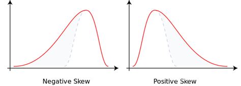 使用python对数据进行描述性统计（机器学习）python下载一个医学图像公开数据集对数据集进行描述 Csdn博客