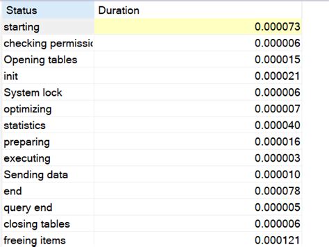 Mysql中怎么看是否走了索引mysql 查看是否走索引 Csdn博客