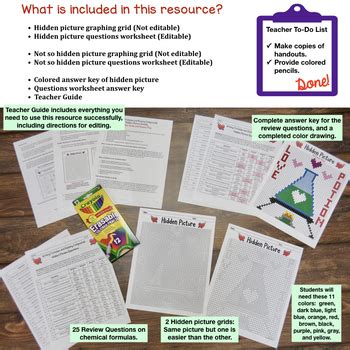 Chemistry Valentine S Day Color By Number Chemical Formulas TPT