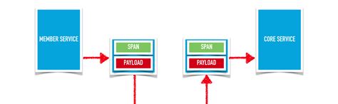 Eko Kurniawan Khannedy Medium