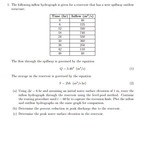 solved 1 the following inflow hydrograph is given for a