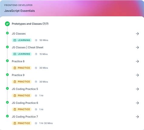 Bhargav Sunil Yalamati On Linkedin Day56 100dayscode Codingjourney Codemagic