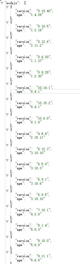 Azure Why Is Kudu Node Version Not Updating After Setting Is Applied