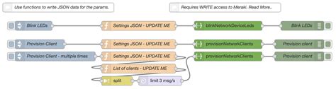 Using Function Nodes Meraki Dashboard API Node RED Node Cisco Meraki Developer Hub