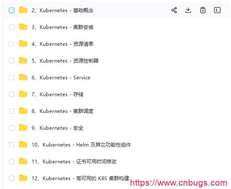 尚硅谷kubernetes（k8s）新版资料 笔记 视频分享 运维术
