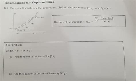 Solved Tangent And Secant Slopes And Lines Def The Secant Chegg