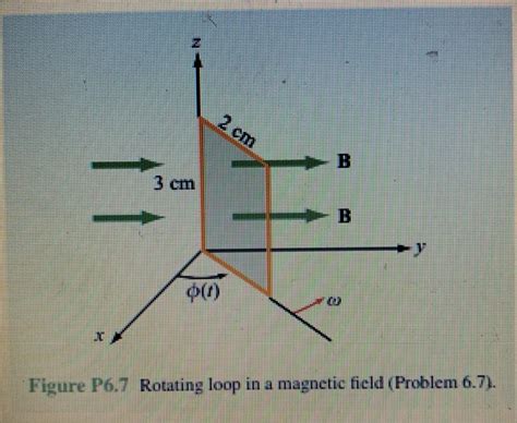 Solved 67 The Rectangular Conducting Loop Shown In Fig