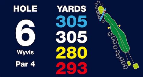 Course Inverness Golf Club