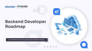 Edureka Backend Developer Roadmap 2025 The Complete Guide To