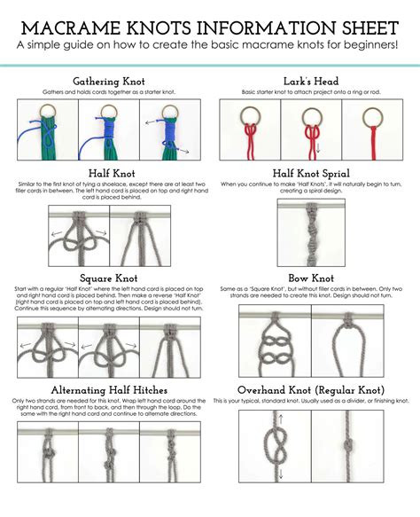 macrame knot info sheet fabricland