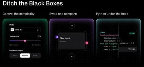 Building Smart Agents Langgraph Perplexity With Memory For Developers By Sai Bhargav
