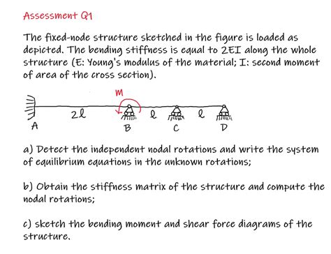Solved Assessment Q The Fixed Node Structure Sketched In Chegg