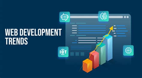 Trends In Web Development