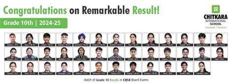 Weekly News At Chitkara International School