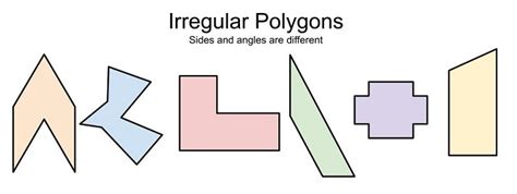 Identifying Polygons Educational Resources K12 Learning Geometry Math
