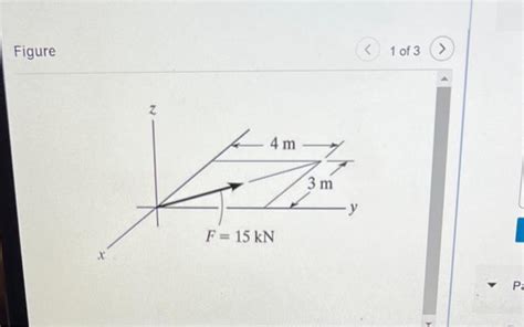 Solved FigureFigureFigureExpress F As A Cartesian Vector Chegg