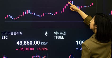 비트코인 불기둥 언제까지