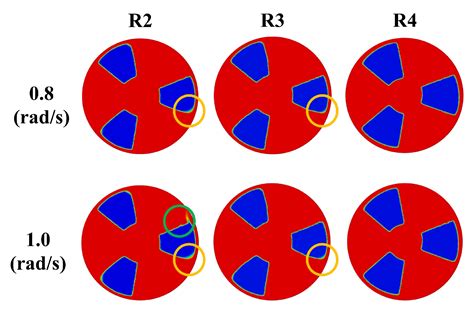 Multiscale Cfd Modeling Of Area Selective Atomic Layer Deposition Application To Reactor Design