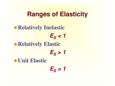 Ppt Principles Of Economics Powerpoint Presentation Free Download