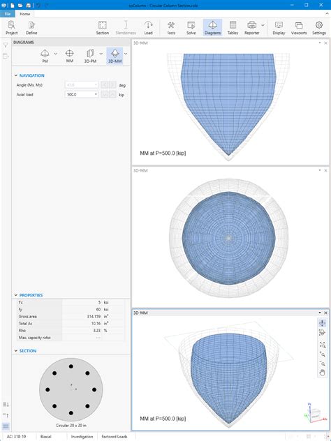 10 Conclusions And Observation