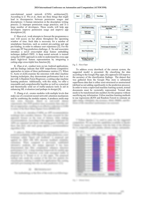 Solution Machine Learning Model For Forecasting The Rating Of Mobile