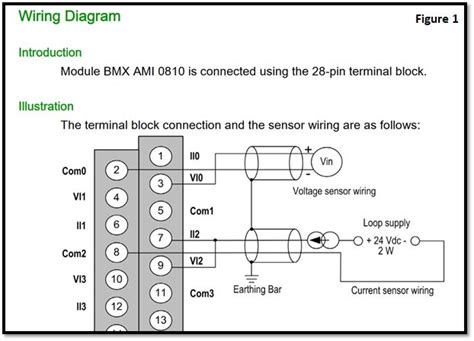 Orang Gak Pengen Go Blog Sink And Source Signal Connection Type An