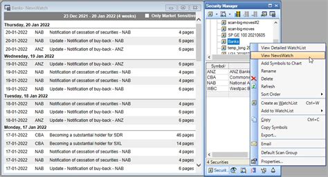 View Newswatch Bullcharts Knowledge Base