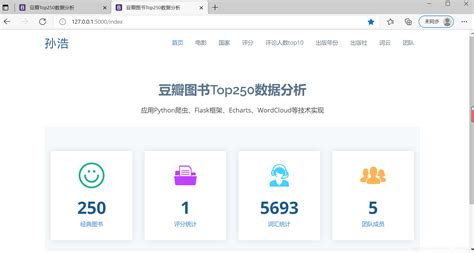 （毕设1）爬虫 mysql flask echarts实现网站数据可视化 附源码 csdn博客