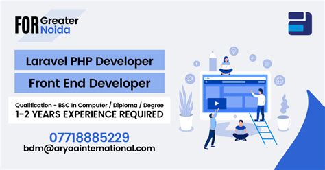 A Comprehensive Guide To Hire Drupal Developer You Must Know Artofit