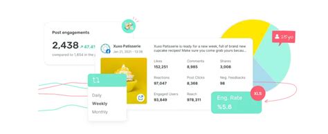 How To Track Someone Else S Number Of New Followers On Twitter