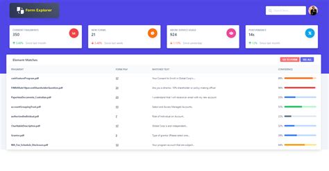 Needle In A Haystack Creating Solutions With Adobes Pdf Extract Api