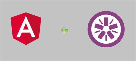 Unit Testing Angular Application Using Jasmine By Yuvraj Patil Medium