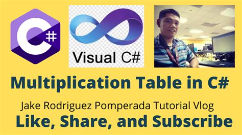 Multiplication Table In C Free Computer Programming Source Codes To All