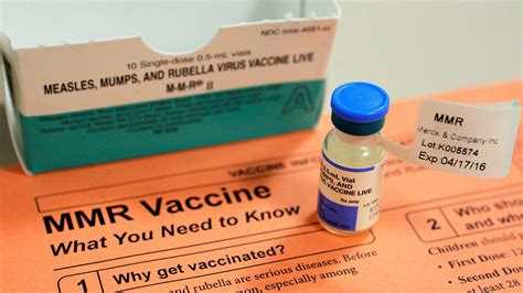 West Midlands Has 75 Of Englands Measles Cases Bbc News