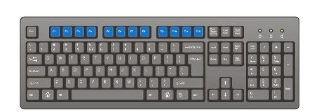 Computer Peripherals List