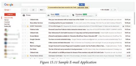 Structure And Working Of E Mail