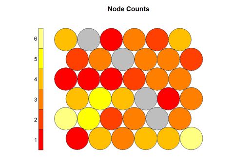 62 Prototype Based Clustering Or Partitional Clustering Machine