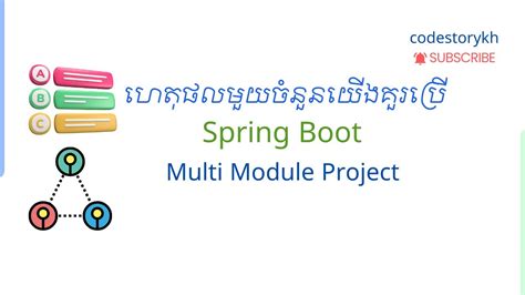 ហេតុផលមួយចំនួនយើងគួរប្រើ Spring Boot Multi Module Project Spring Boot Multi Module Project
