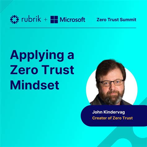 Steffen Politzky On Linkedin Zerotrust Zerotrustsummit Ransomware