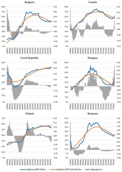 Entropy Special Issue Entropy Based Applications In Economics Finance And Management